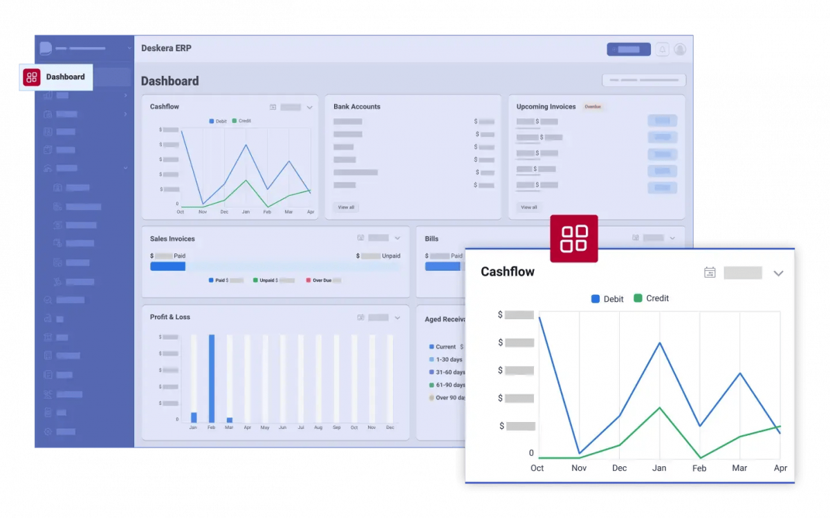 The 20 Best ERP Software in India for Small Businesses (2025)